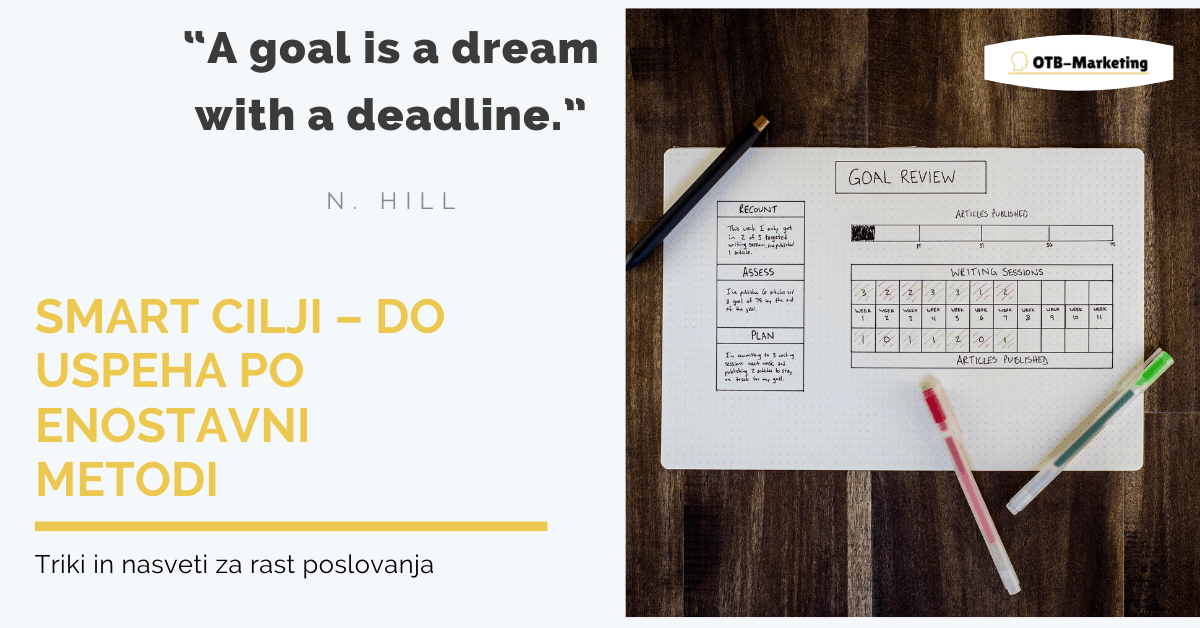 SMART cilji – do uspeha po enostavni metodi - Nasveti & triki